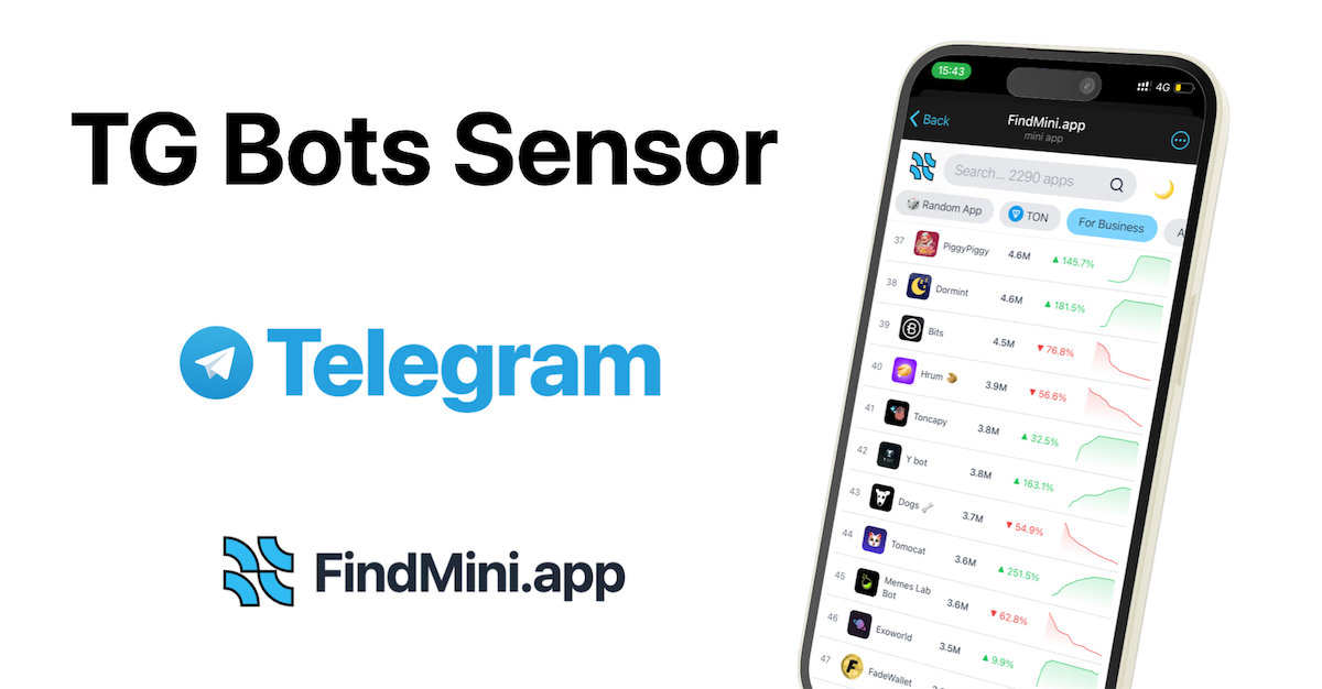 TG Bots Sensor — Top Telegram Bots — FindMini.app